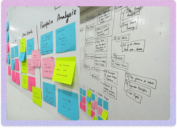 TradeBrains Portal | Senior Product Designer | UI UX Designer | Product ...